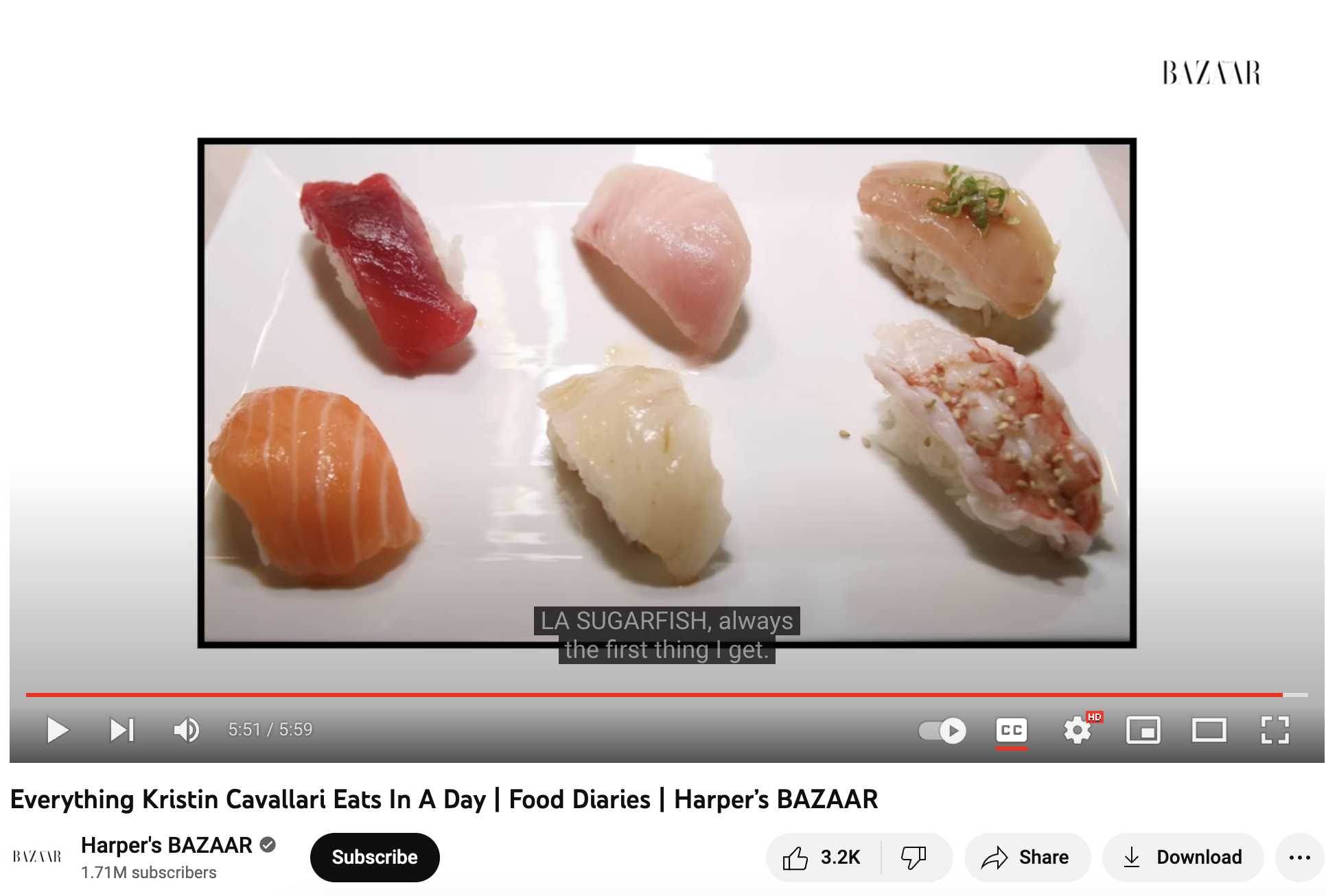 Why Is Sugarfish So Popular? Inside LA’s Most Famous Sushi Chain ...